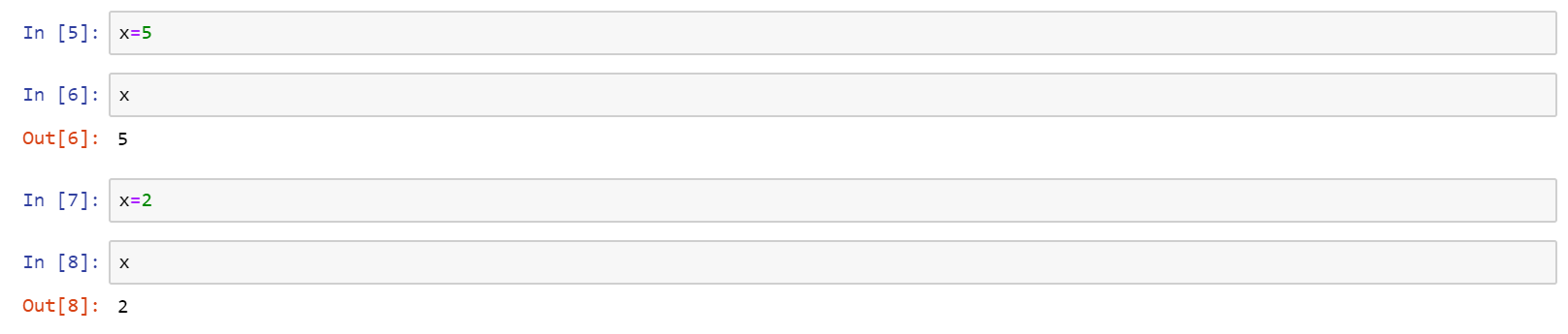 Lesson 3- Python Variable | TaichinhHub